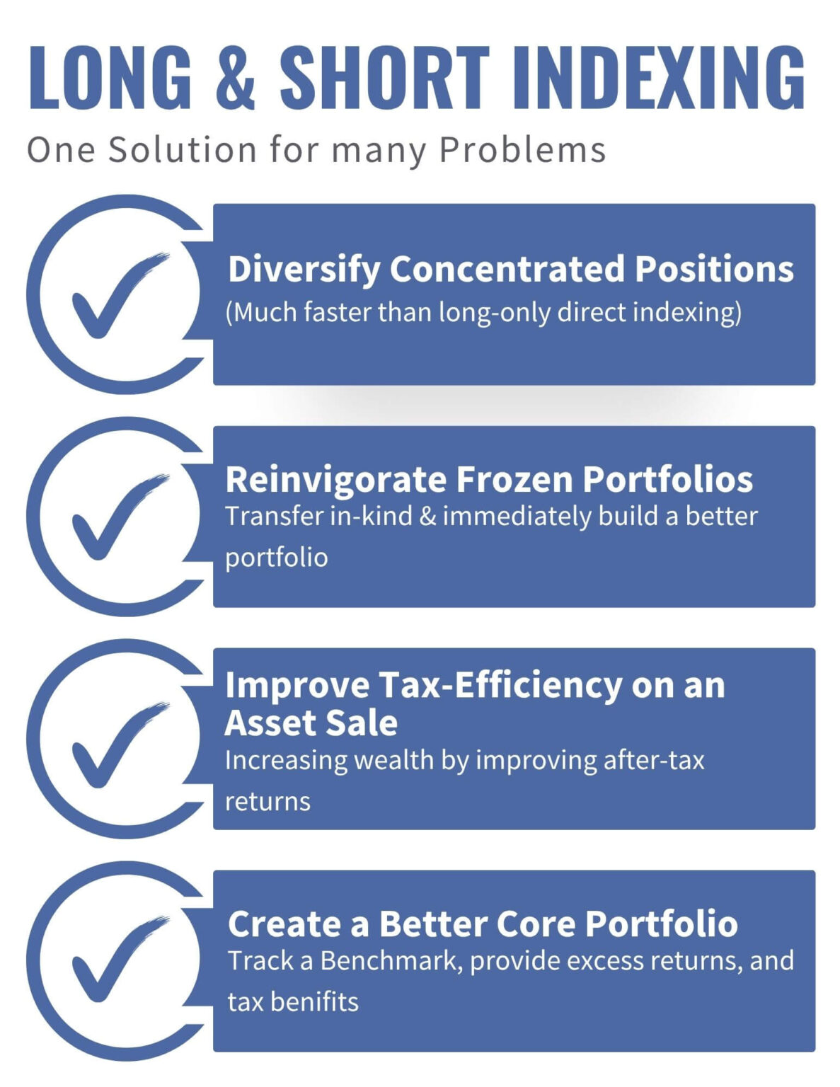 Concentrated Stock Position Strategies: Expert Guide